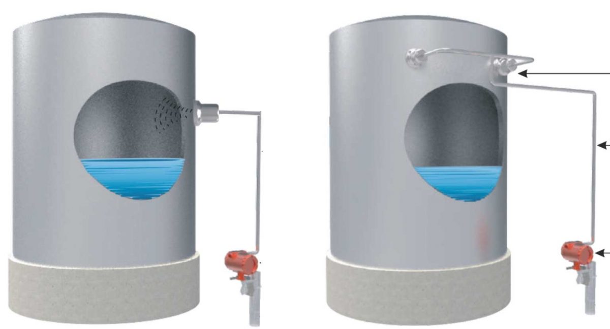 Non-invasive Level Switch | Point Level Measurement | SKE Measurement